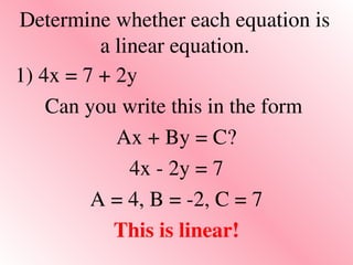 Graphing Linear Functions and equations. | PPT