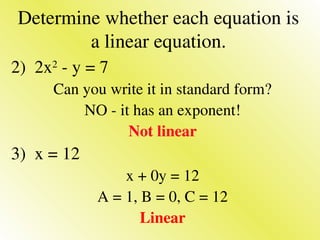 Graphing Linear Functions and equations. | PPT