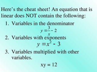 Graphing Linear Functions and equations. | PPT