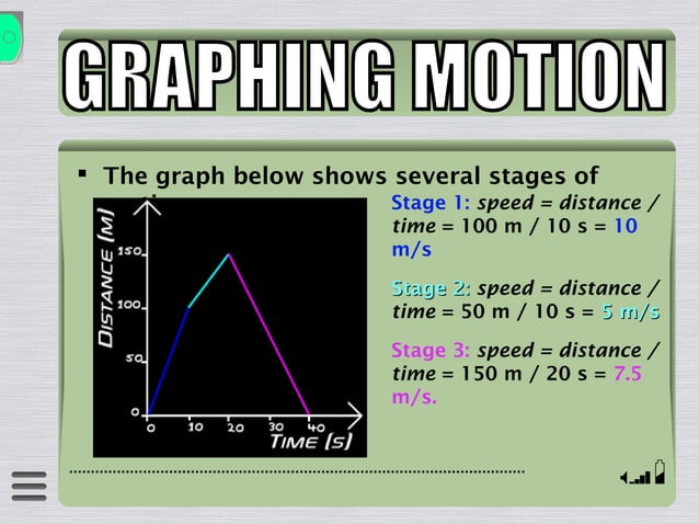 Graphing motion | PPT