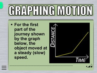 graphing motion.ppt