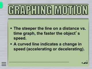 graphing motion.ppt