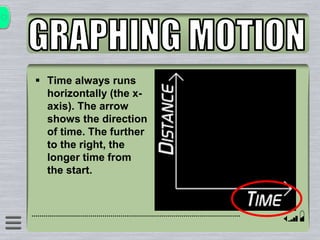 graphing motion.ppt