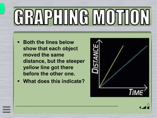 graphing motion.ppt