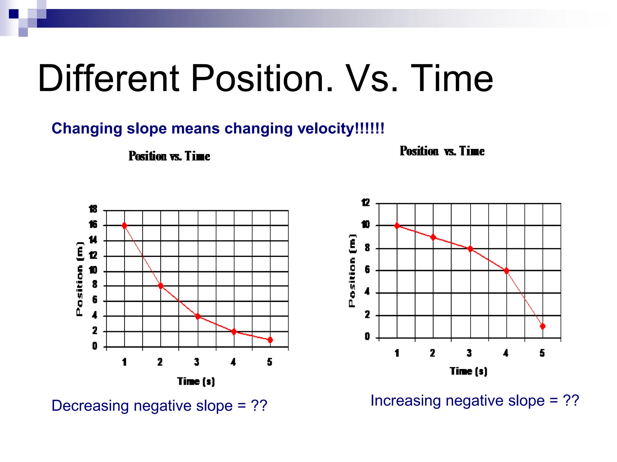 Graphing Motion grade 7 powerpoint presentation | PPT