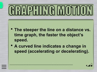 graphing motion on calculating average speed.ppt