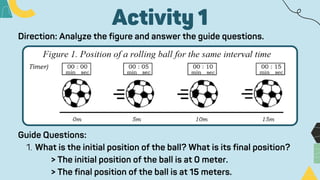 GRAPHING MOTIONS GRAPHING MOTIONSGRAPHING MOTIONS | PDF