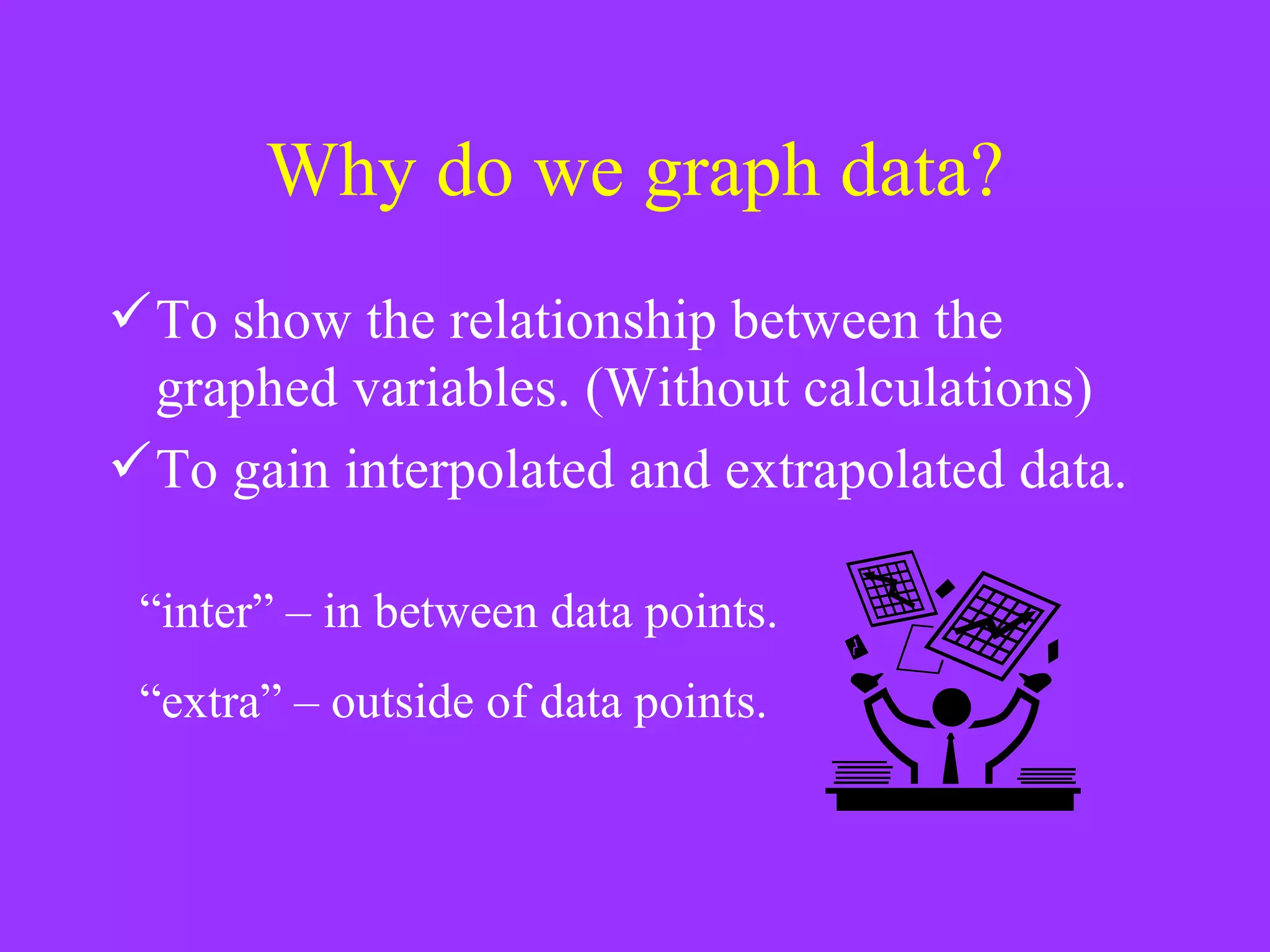 Graphing Notes | PPT