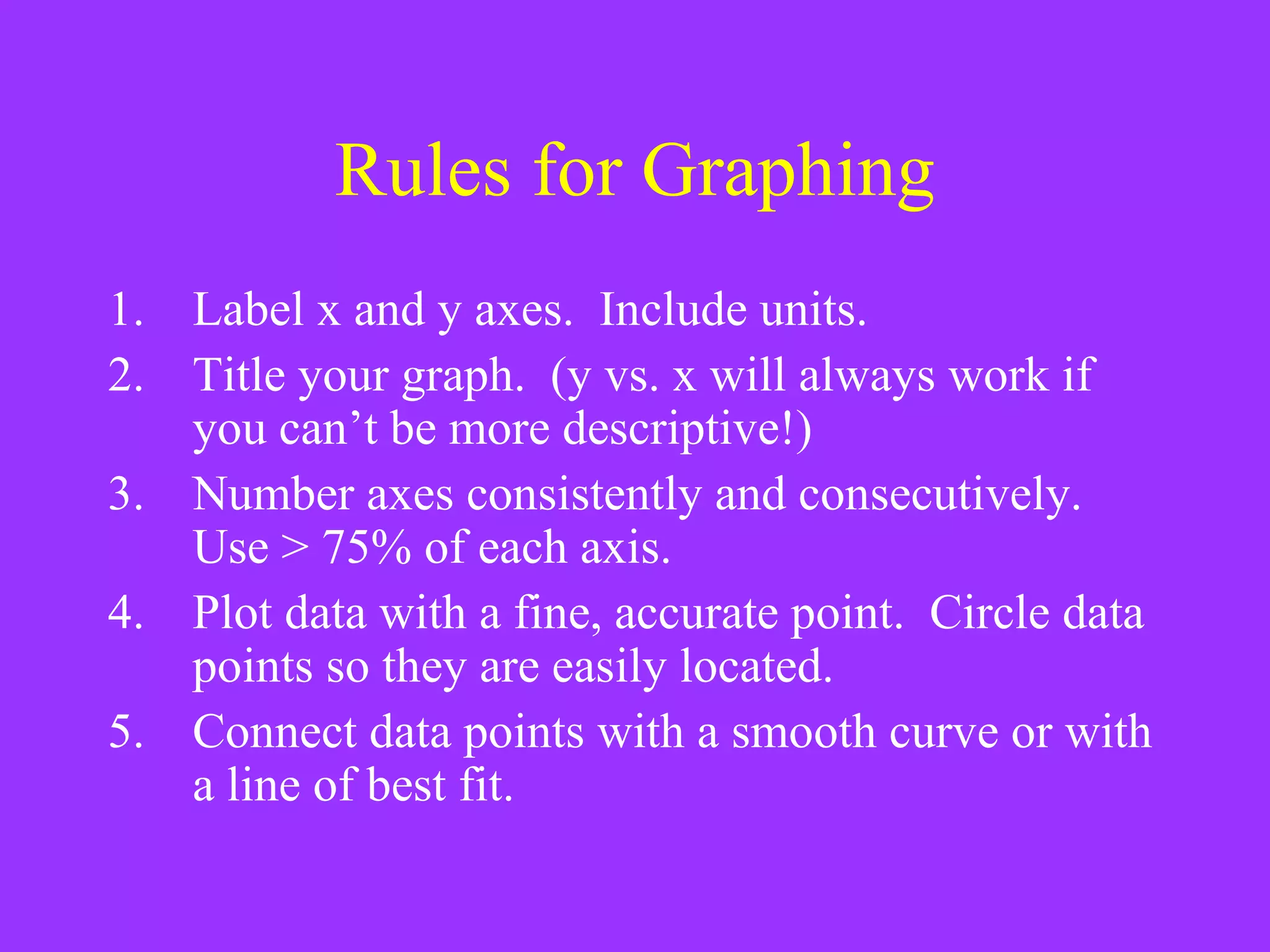 Graphing Notes | PPT