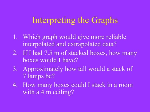 Graphing Notes | PPT