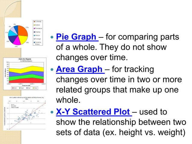 Graphing notes & practice problems | PPT