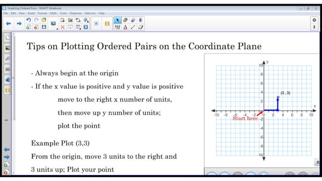 Graphing Ordered Pairs Instruction | PPT