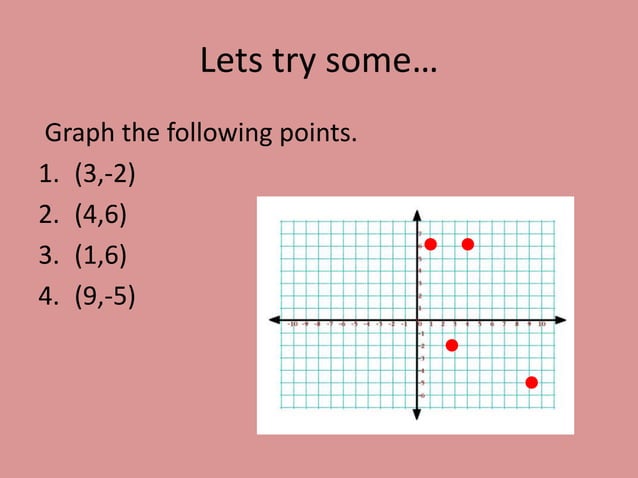 Graphing ordered pairs on the coordinate plane | PPTX