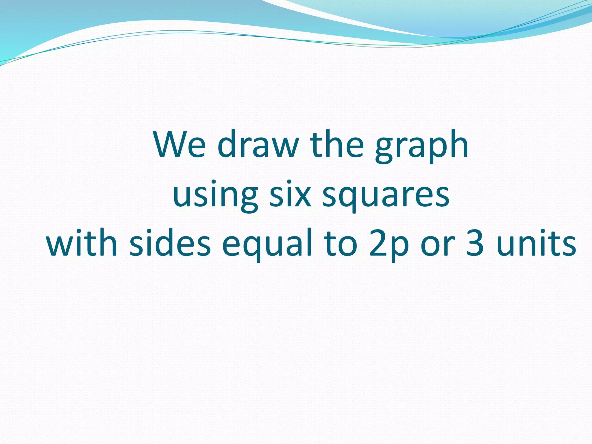 Graphing parabola presentation | PPT