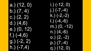 Graphing polynomial functions (Grade 10) | PPTX