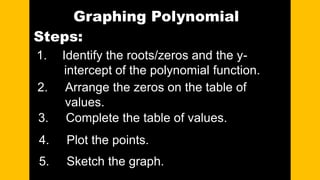 Graphing polynomial functions (Grade 10) | PPTX | Computing ...