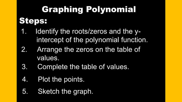Graphing polynomial functions (Grade 10) | PPT