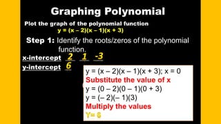 Graphing polynomial functions (Grade 10) | PPTX