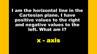 Graphing polynomial functions (Grade 10) | PPTX
