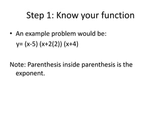 Graphing Polynomials | PPT