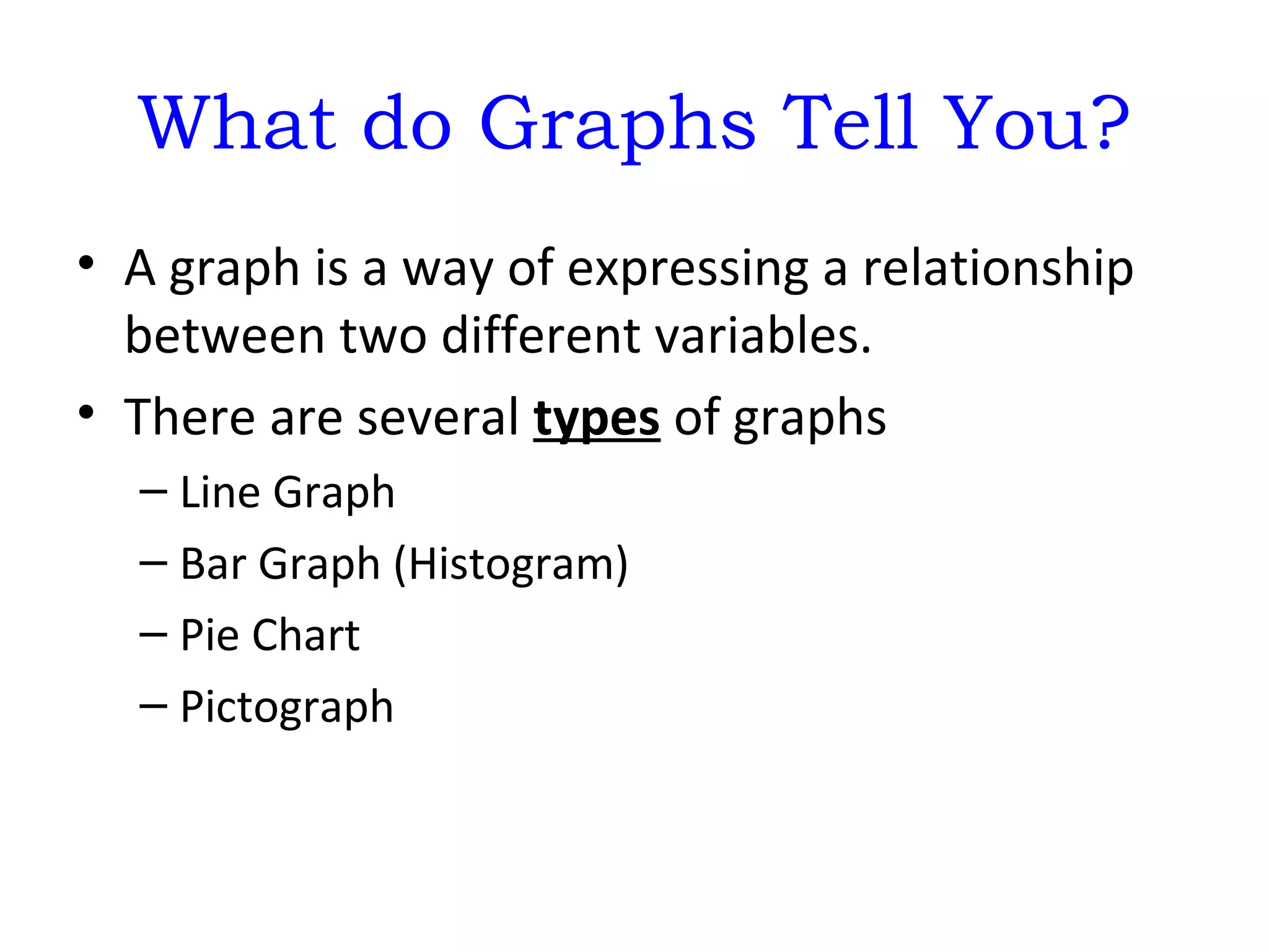 Graphing ppt | PPT