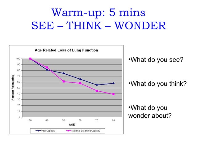 Graphing ppt | PPT | Science