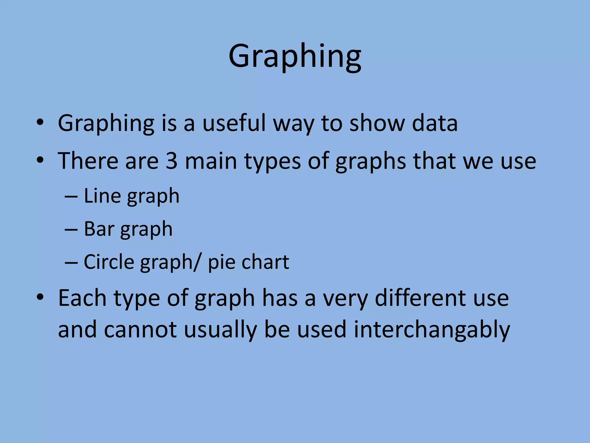 Graphing ppt | PPT