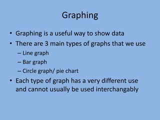 Graphing ppt | PPT