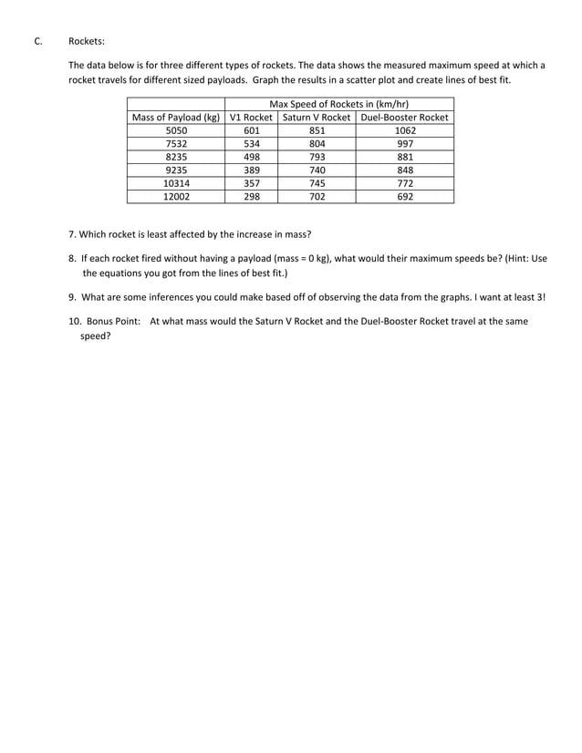 Graphing Practice | DOC
