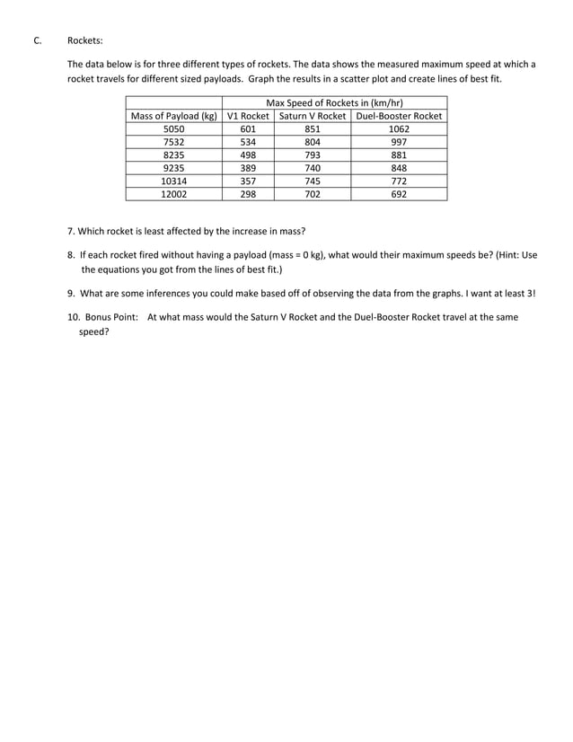 Graphing Practice | PDF