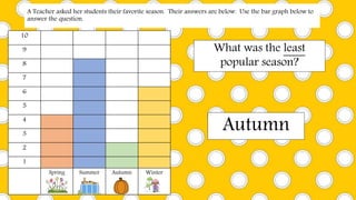 Graphing practice ppt slides for K.G | PPTX