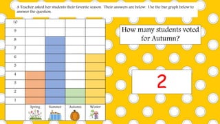 Graphing practice ppt slides for K.G | PPTX