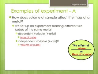 Graphing Basics - Physical Science | PPT