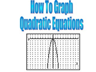 Graphing quadratic equations | PPT