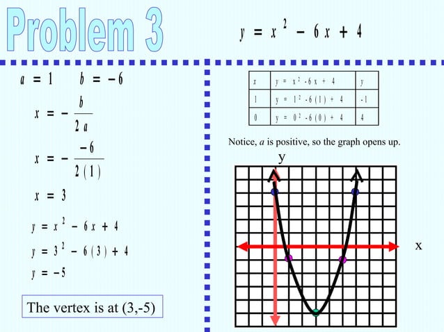 Graphing quadratic equations | PPT | Physics | Science
