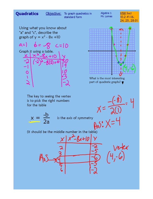 Graphing quadratic functions | PDF | Maps & Navigation