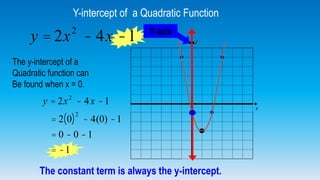 Graphing Quadratic Functions.pptx