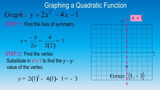 Graphing Quadratic Functions.pptx