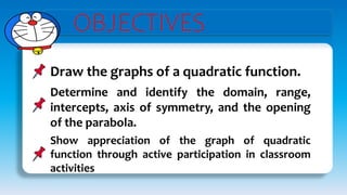 Graphing Quadratic Functions.pptx