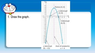Graphing Quadratic Functions.pptx