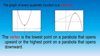 Graphing Quadratic Functions.pptx