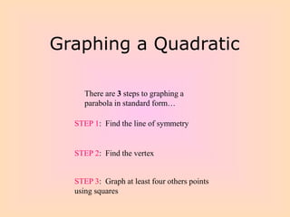 Graphing Quadratic Functions in Standard Form | PPTX