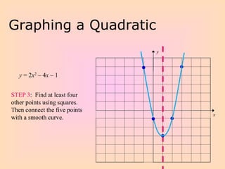 Graphing Quadratic Functions in Standard Form | PPTX