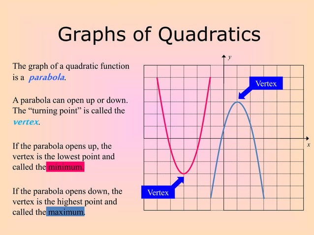 Graphing Quadratic Functions in Standard Form | PPT | Free Download