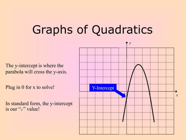 Graphing Quadratic Functions in Standard Form | PPT