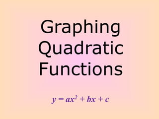 Standard Form Quadratic Function