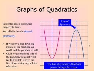 Graphing Quadratic Functions in Standard Form | PPT