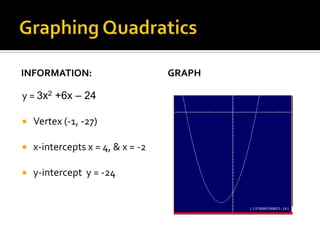 Graphing Quadratic Equations | PPTX | Physics | Science