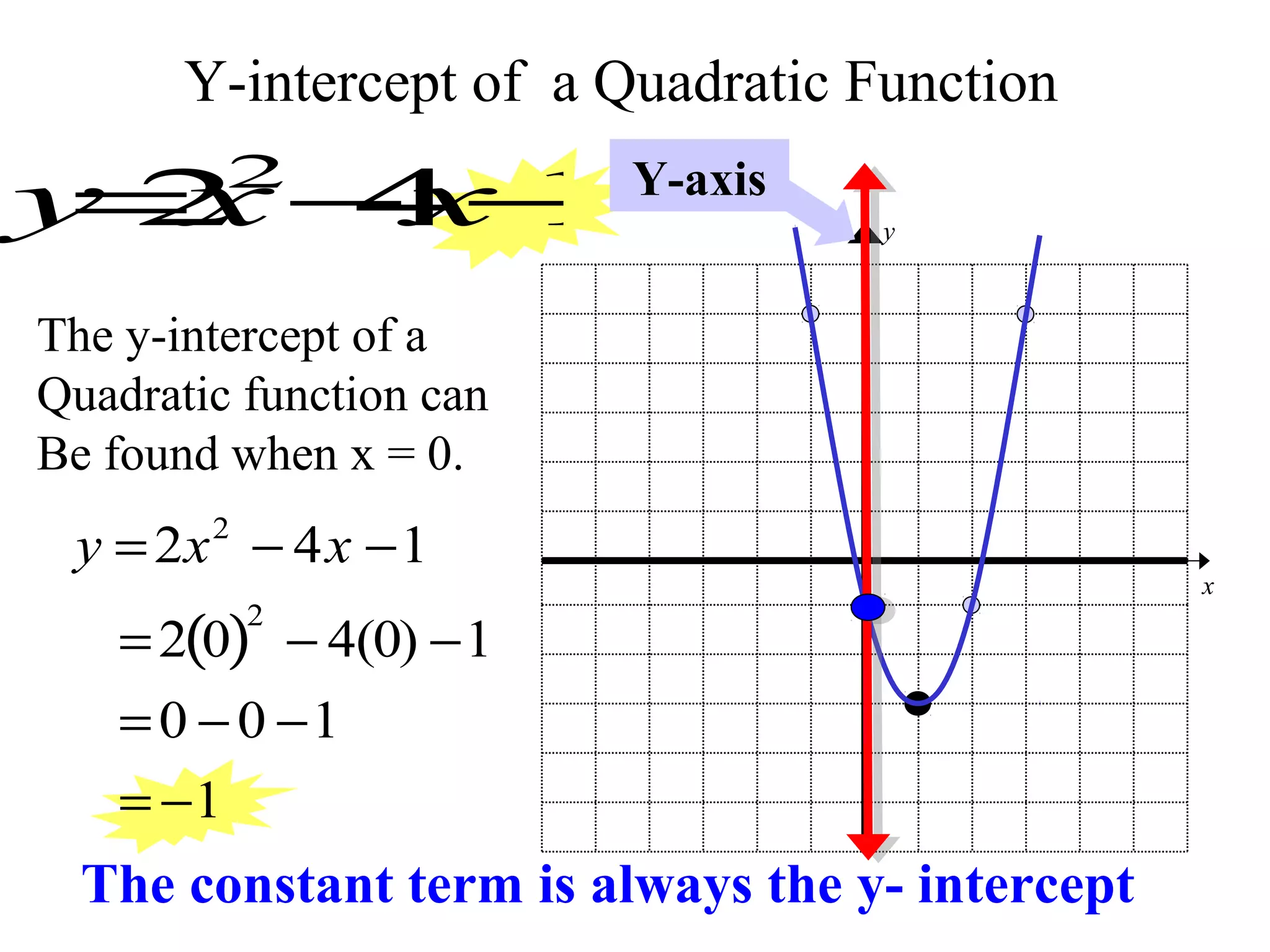 Graphing Quadratics | PPT