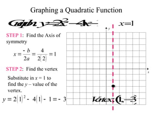 Graphing Quadratics | PPT